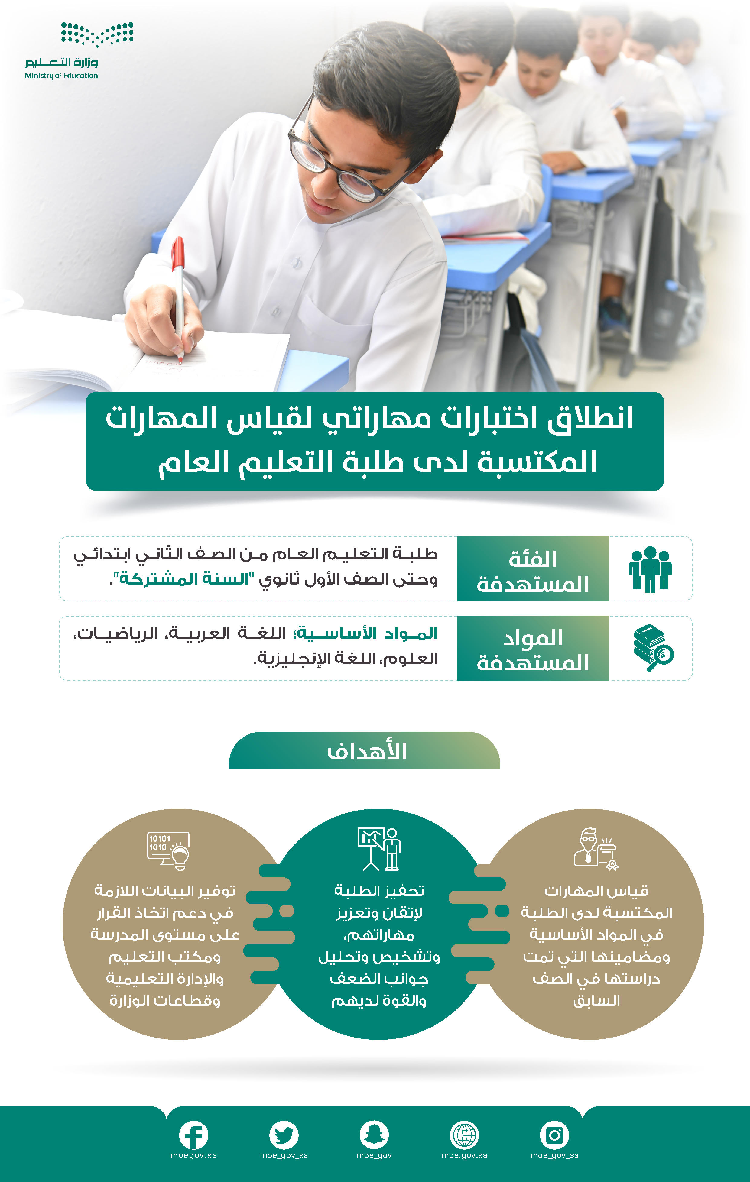 وزارة التعليم | انطلاق اختبارات مهاراتي لقياس المهارات المكتسبة لدى ...