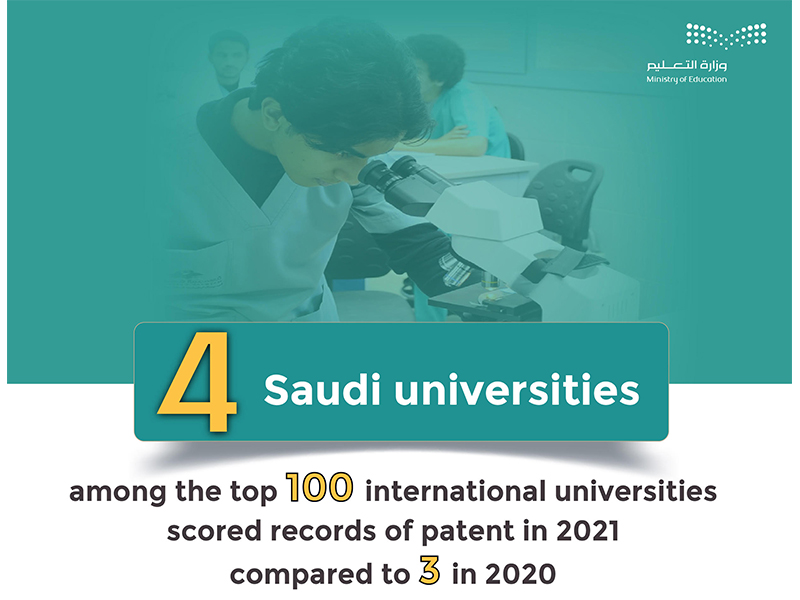Ministry of Education | A New Educational Achievement of 4 Saudi ...